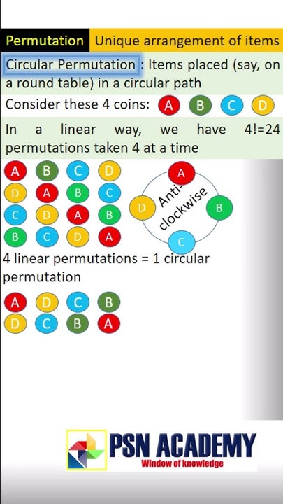 Circular Permutation | Relation with Linear Permutation - YouTube