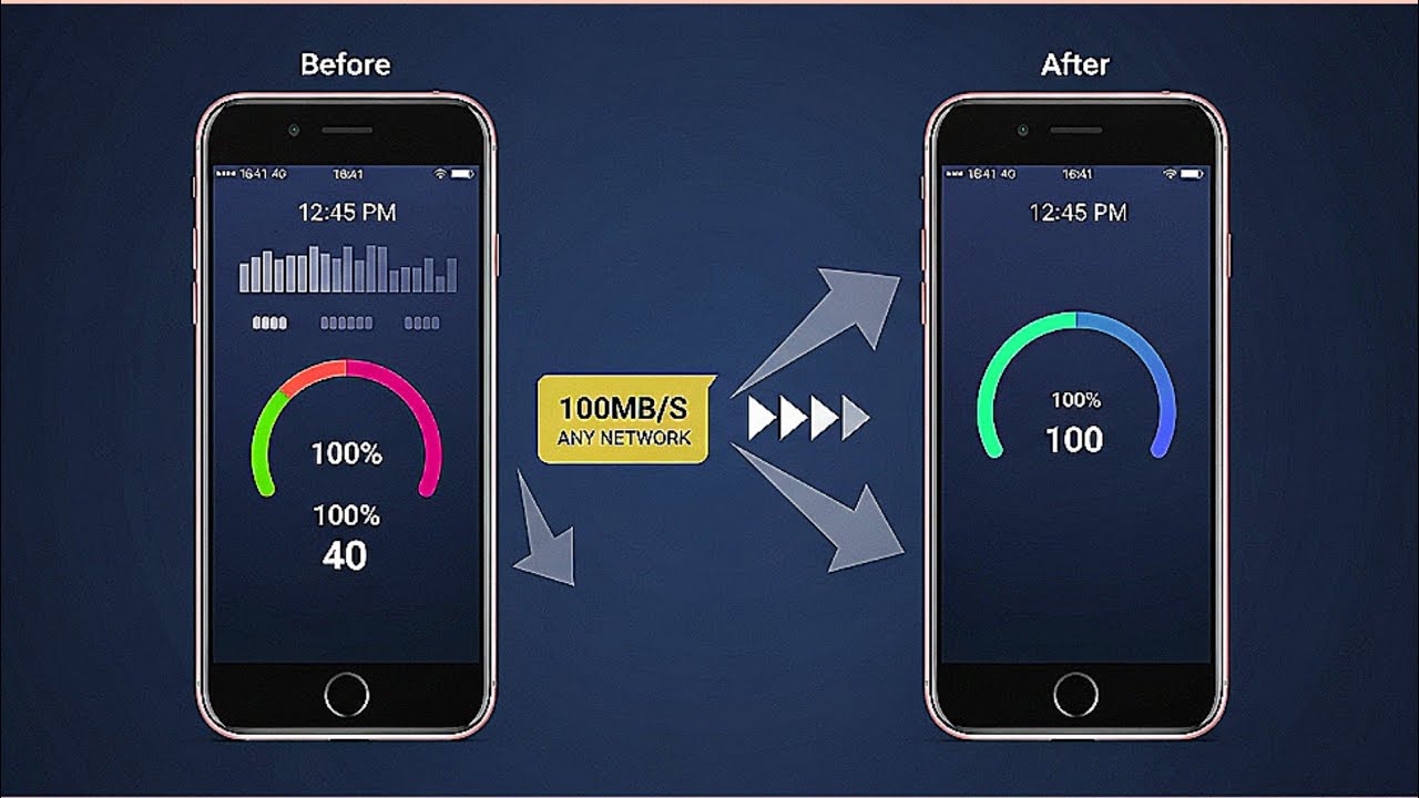Get unlimited 5G SPEED Using New Secret APN Settings for all Network ...