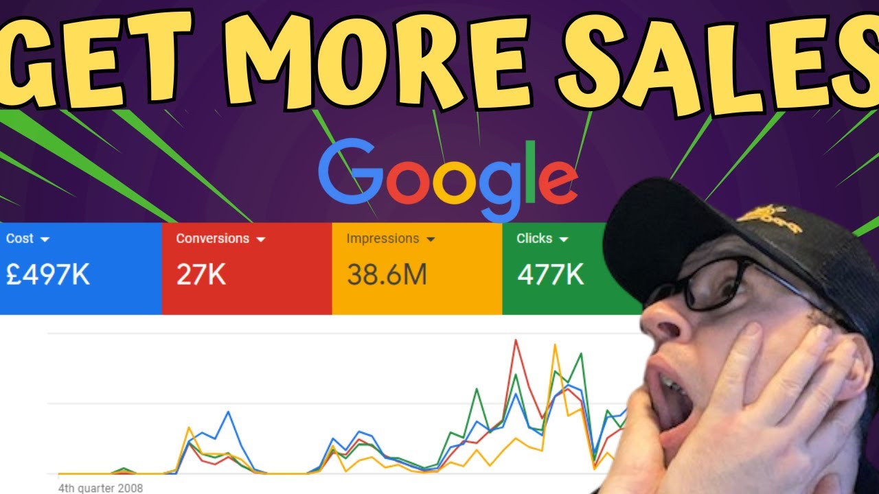 How To Get More Sales Online Using Google Ads. I Spent $600,000 To Test ...