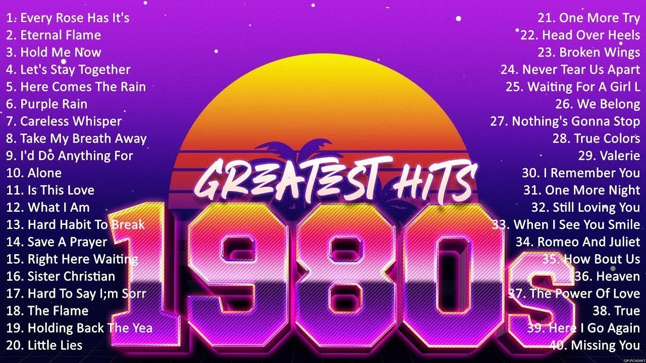 Greatest Hits 80s - Tears For Fears, R.e.m, The Cars, Duran Duran ...