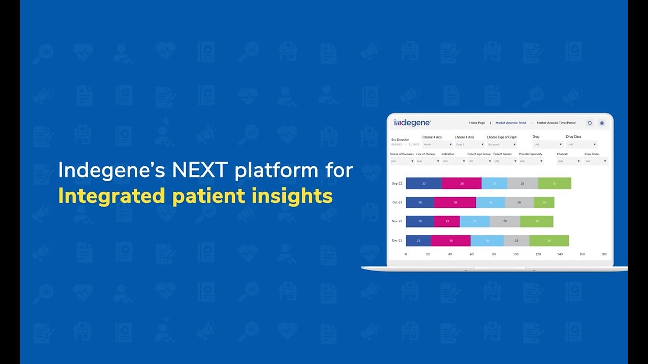 Indegene’s NEXT platform for integrated patient insights - YouTube