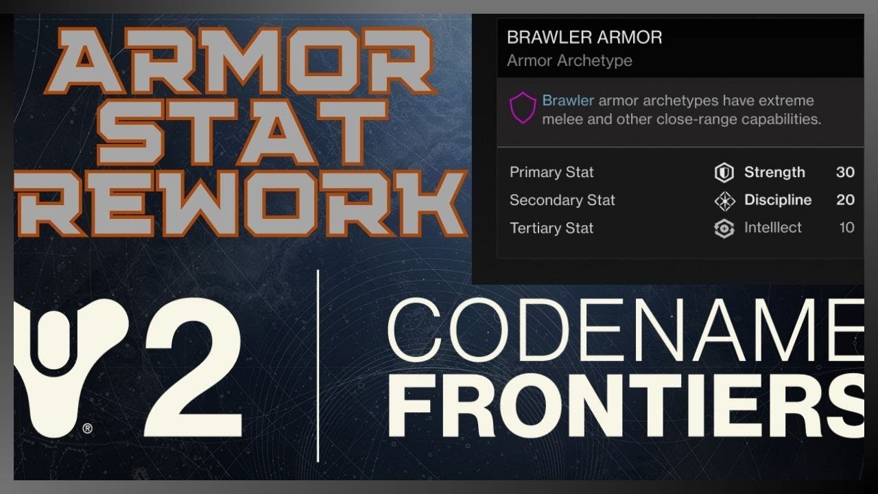 Nex Gen Armor Update For Easier Stat Farming...But With A Possible ...