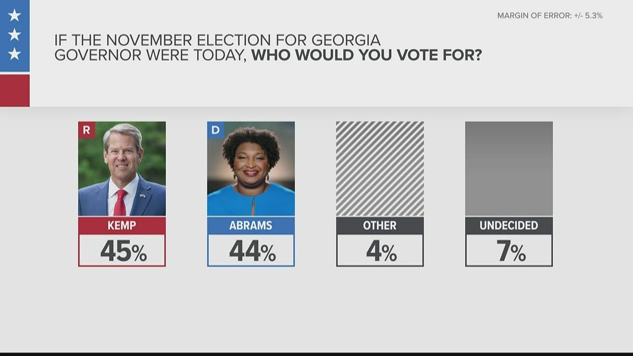 11Alive polls on Georgia governor race, senate race - YouTube