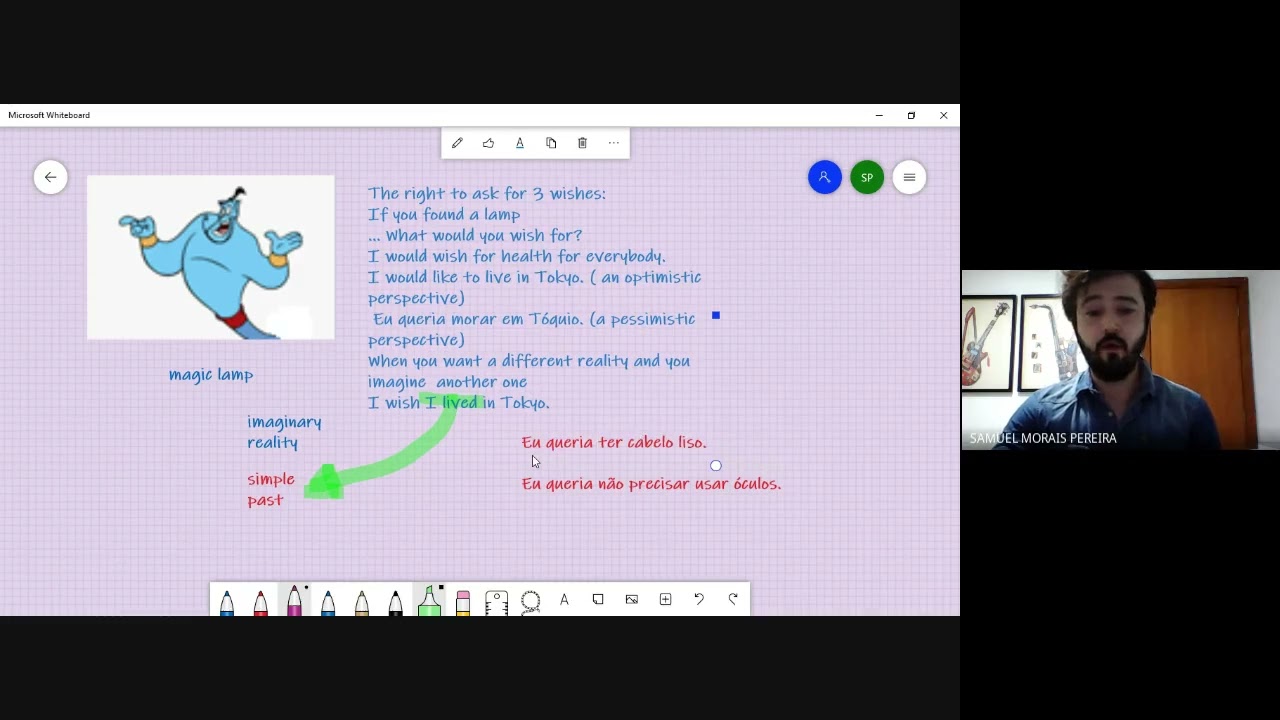 Expressing imaginary situations in English - ( Focus on Second Conditional) - YouTube