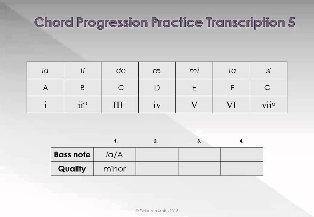 V87 Chord Progression - Root Position Minor 5 - YouTube