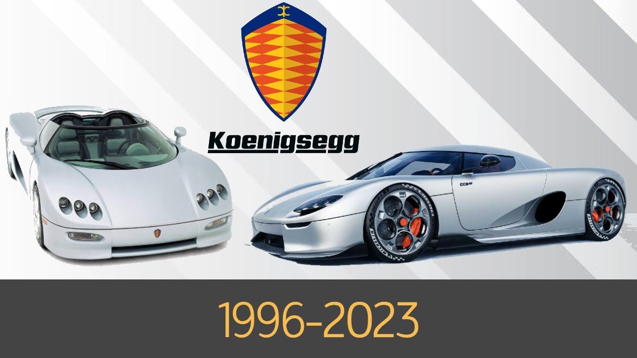 Koenigsegg Evolution (1996-2023) - YouTube