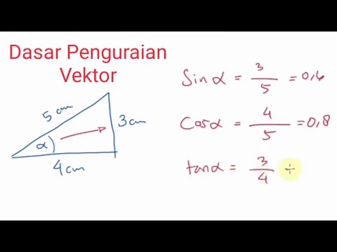 Penguraian Vektor | Konsep dasar dan prasyarat Sin Cos Tan - YouTube