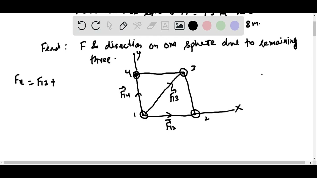 Four 7 5 kg spheres are located at the corners of a square of side 0 80 ...