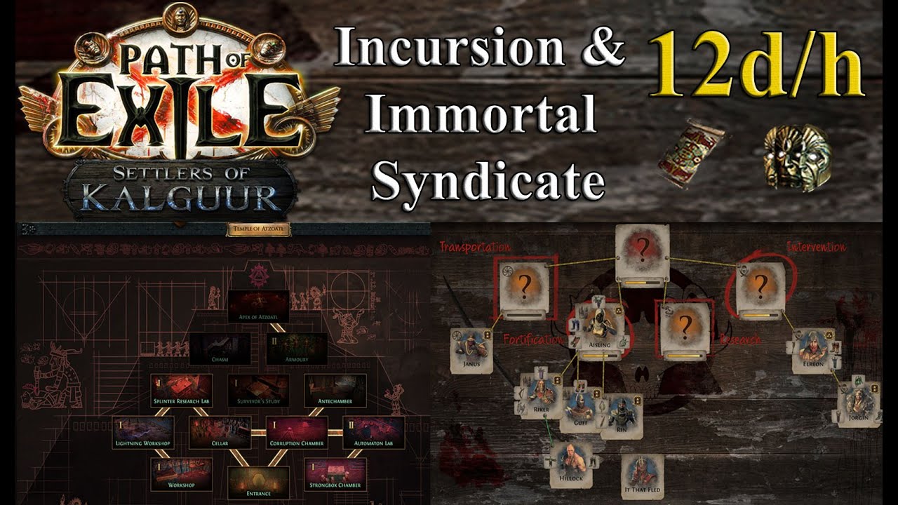 PoE 3.25 (Settlers of Kalguur) - Incursion/Immortal Syndicate currency ...