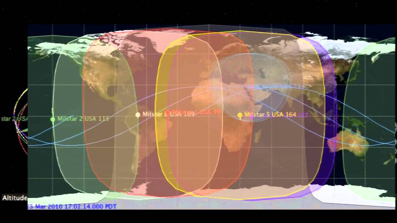 Simulation of Milstar Constellation JSatTrak - YouTube