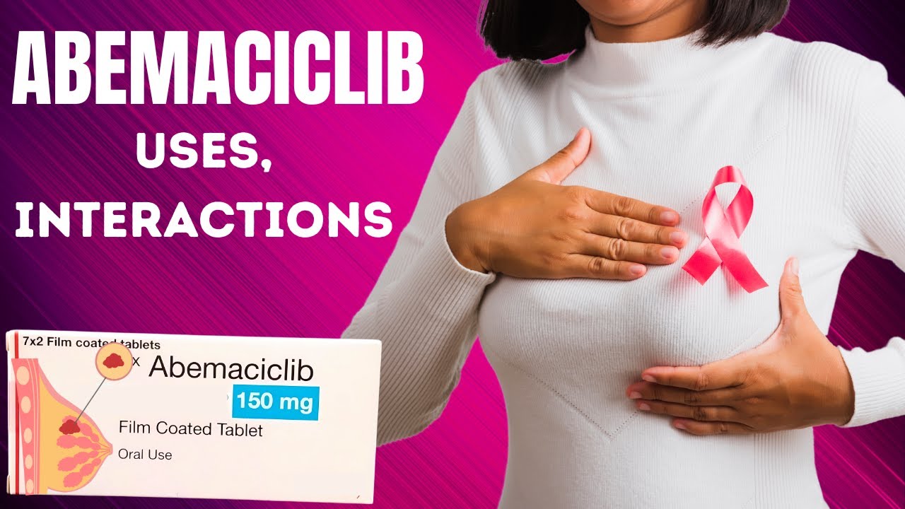 Abemaciclib Uses, Interactions, Mechanism of Action: The Game-Changer ...