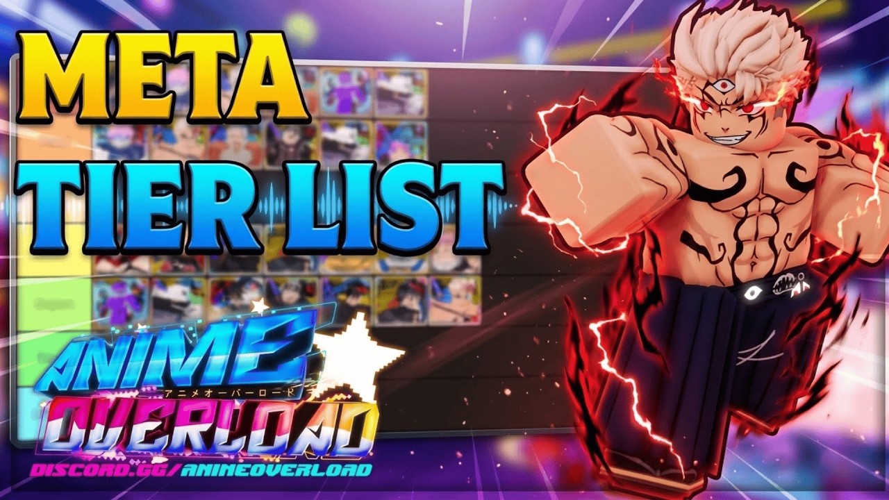 Roblox Anime Overload META Tier List | Best Units You NEED! (2026 ...