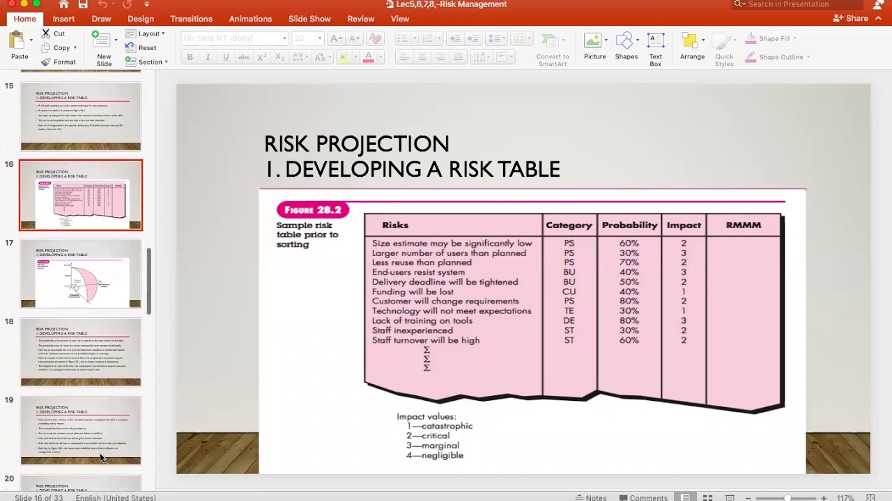Computer Science - Software Engineering - Lec6 - Risk Projection - YouTube