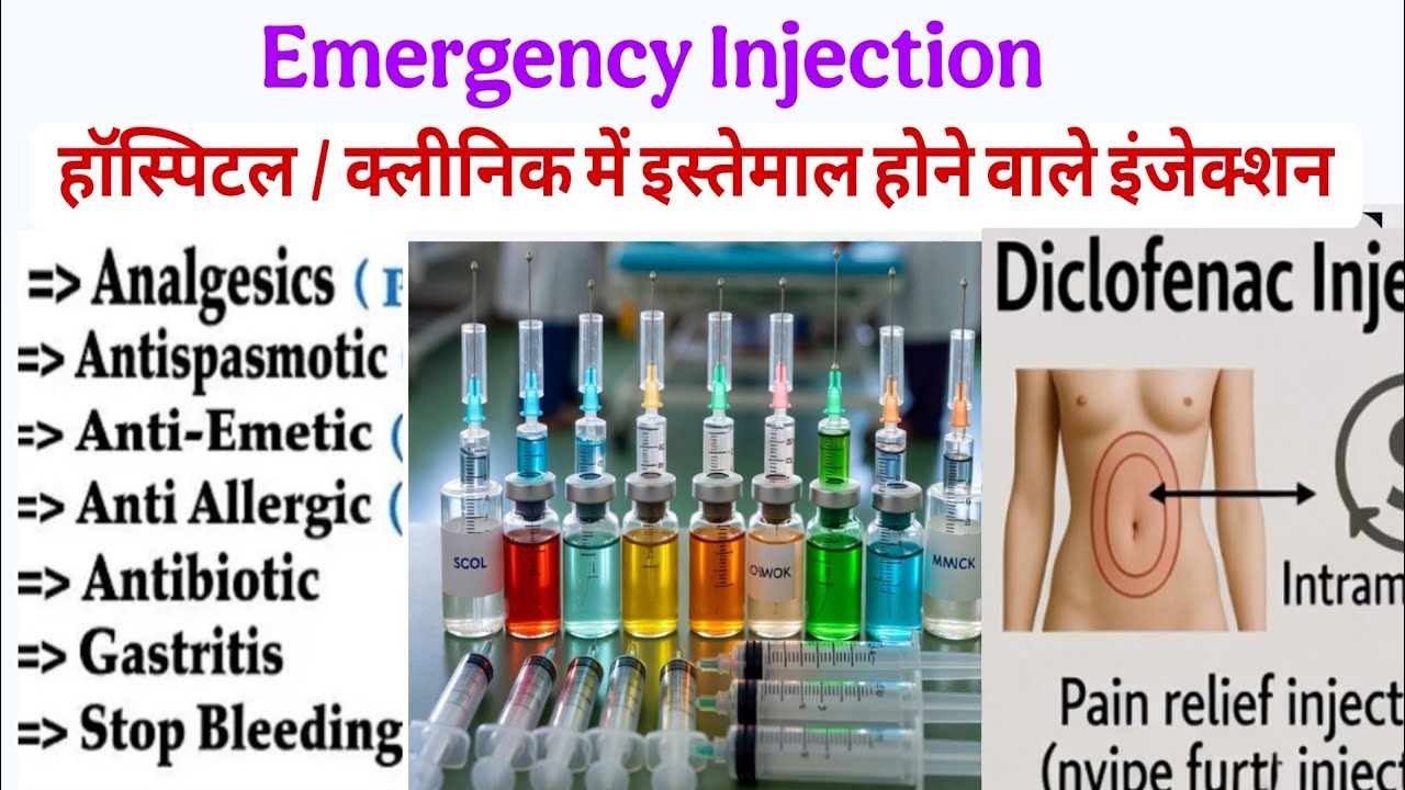 Most Common Injection, Drugs & their Functions, Route, Doses, Used in ...