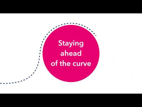 At a glance: The MSc in Marketing & Creativity (MMK) at ESCP Europe Business School