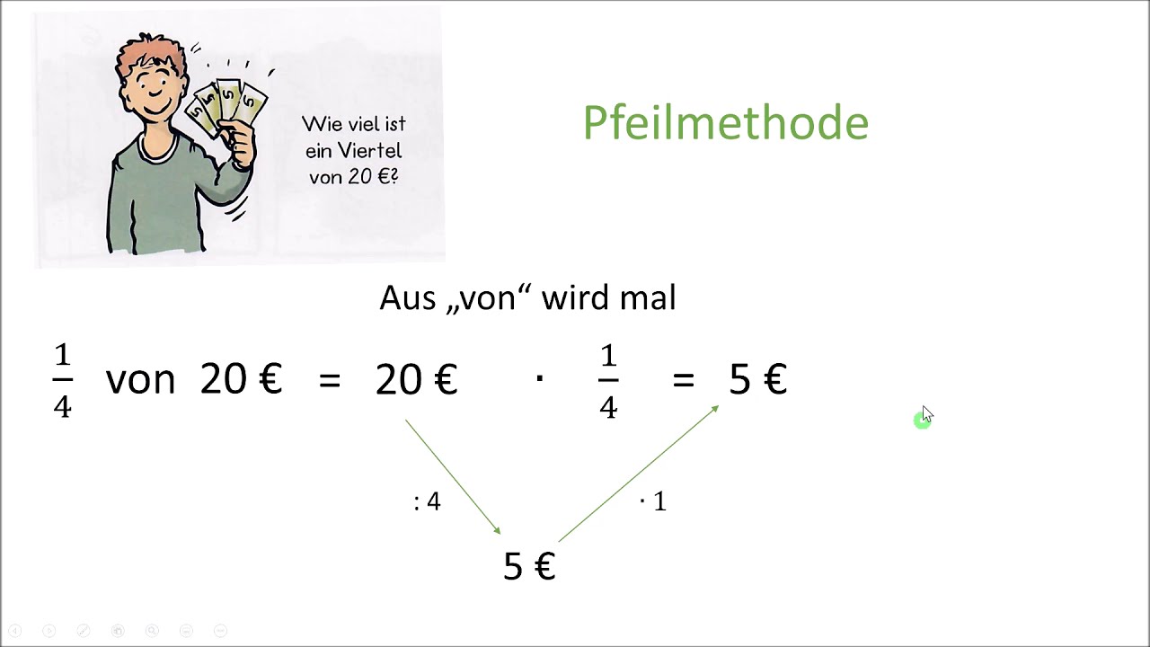 Bruchteile berechnen - YouTube