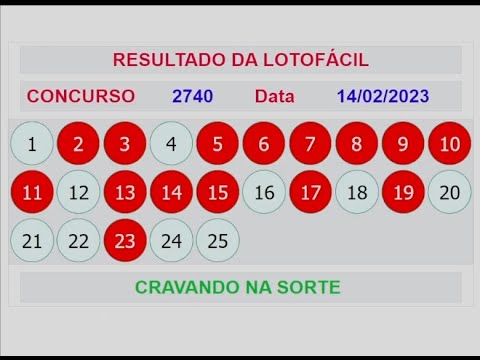 Resultado Lotofácil hoje 14/02/2023 Concurso 2740