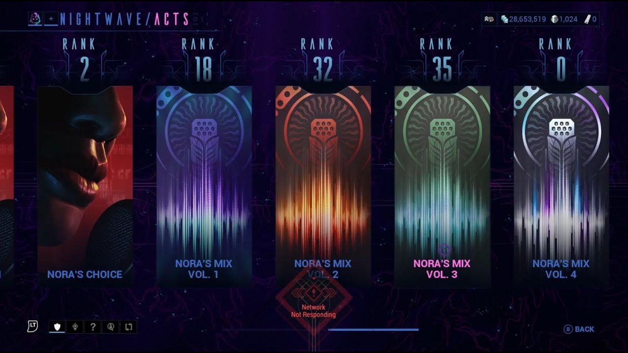 The Beginner's Guide to Warframe guide line and their roles | Warframe ...