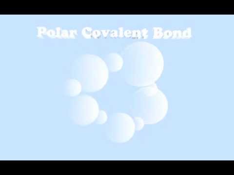 Covalent Bond 3D Animation - YouTube