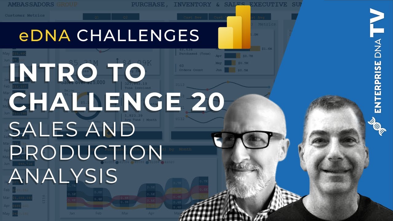 Intro To Enterprise DNA Challenge 20 - Sales And Production Analysis ...