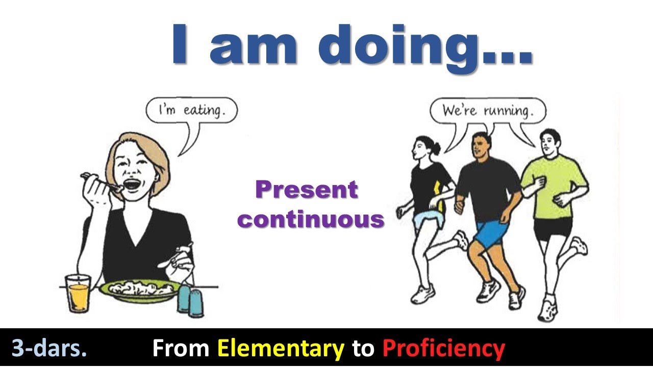 Unit 3. I am doing (present continuous) / Hozirgi davomli zamon ...