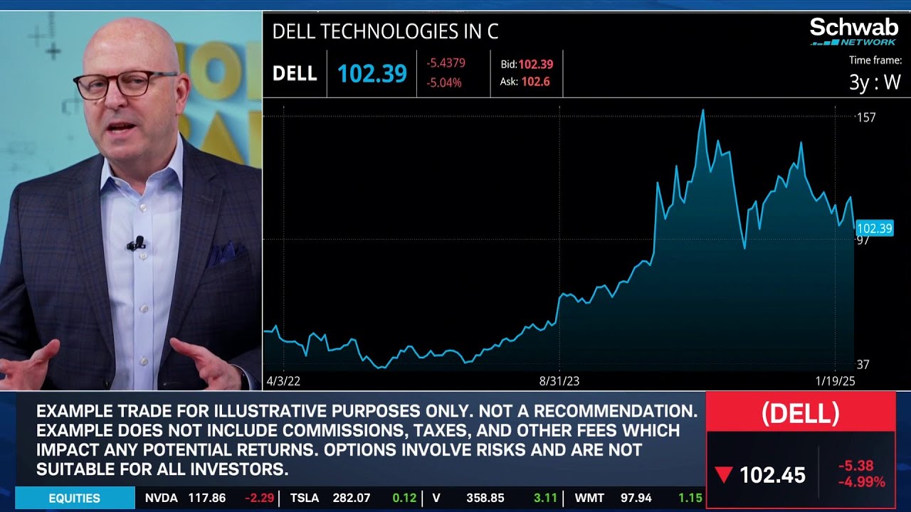 DELL Consumer vs Commercial Businesses, Example Trades in DELL & SMCI ...