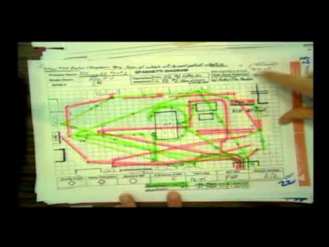 RPIW # 24 - Surgery Service Line - YouTube