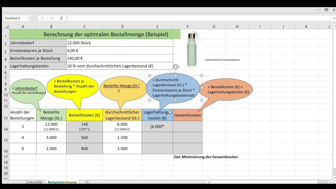 Optimale Bestellmenge Beispielrechnung - YouTube