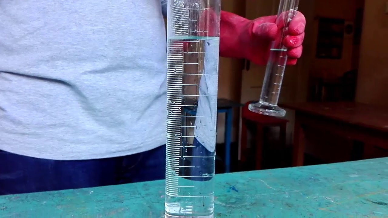 Vigorous reaction between Sulphuric acid and Water!!!Must Watch - YouTube