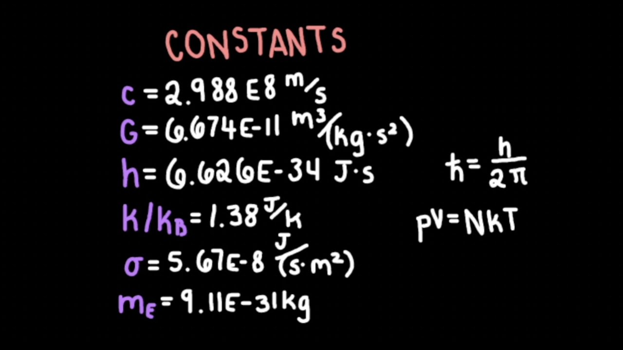 Astronomy Units and Constants - YouTube