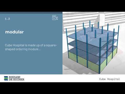 Cube Hospital - YouTube