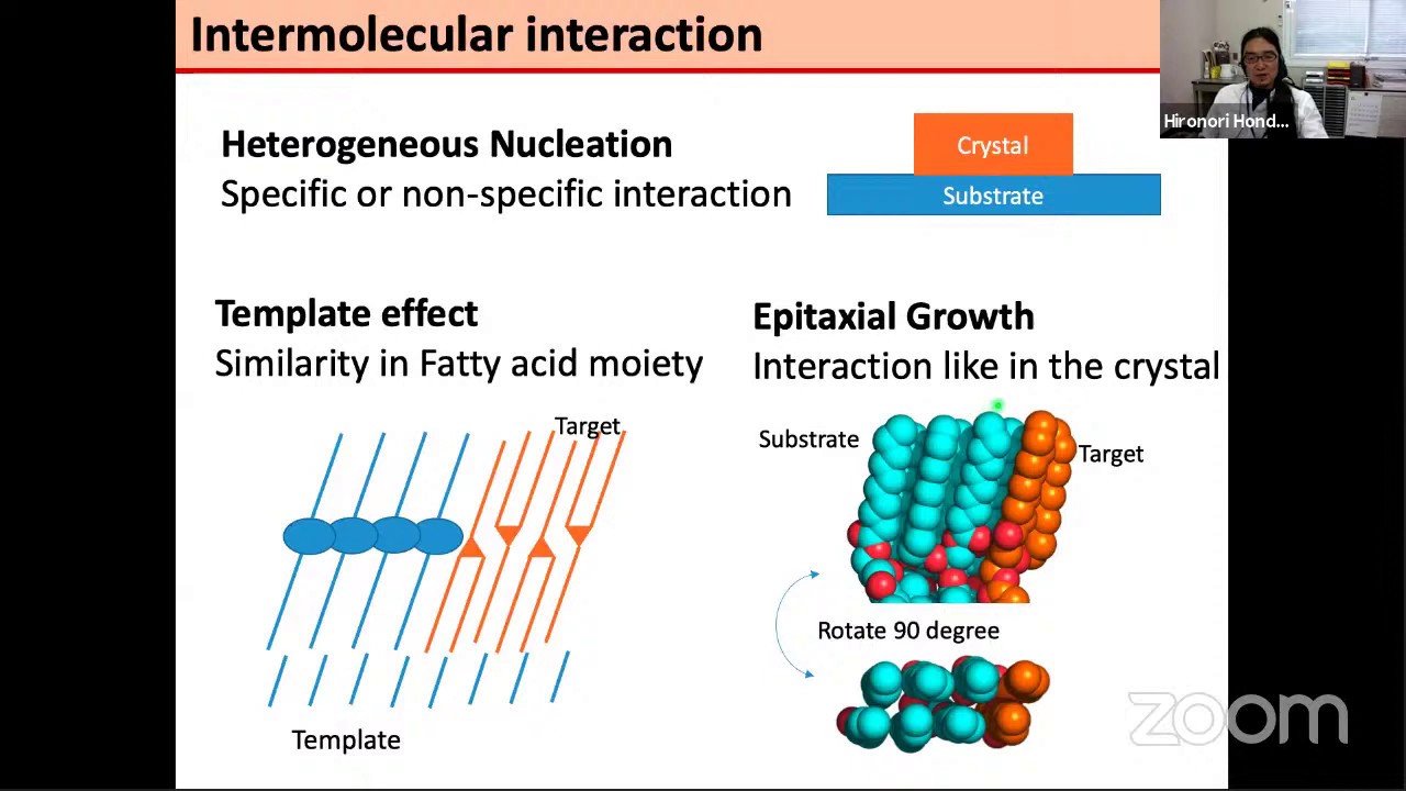 Effects of Tripalmitin and Tristearin on Crystallization and Melting ...