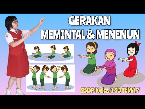 4 GERAKAN MEMINTAL DAN MENENUN TARI PONTANU (SBDP Kelas 3 SD TEMA 7 ...