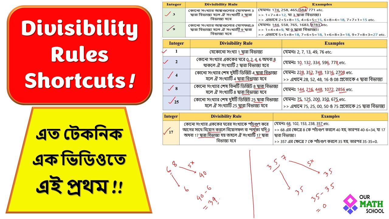 Divisibility Rules Shortcuts in Bangla | Divisibility Tests of Numbers ...