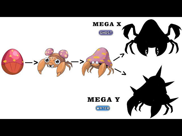 Parasect Mega Evolution Pokmon Species Pokemon Pokedex Pokemon