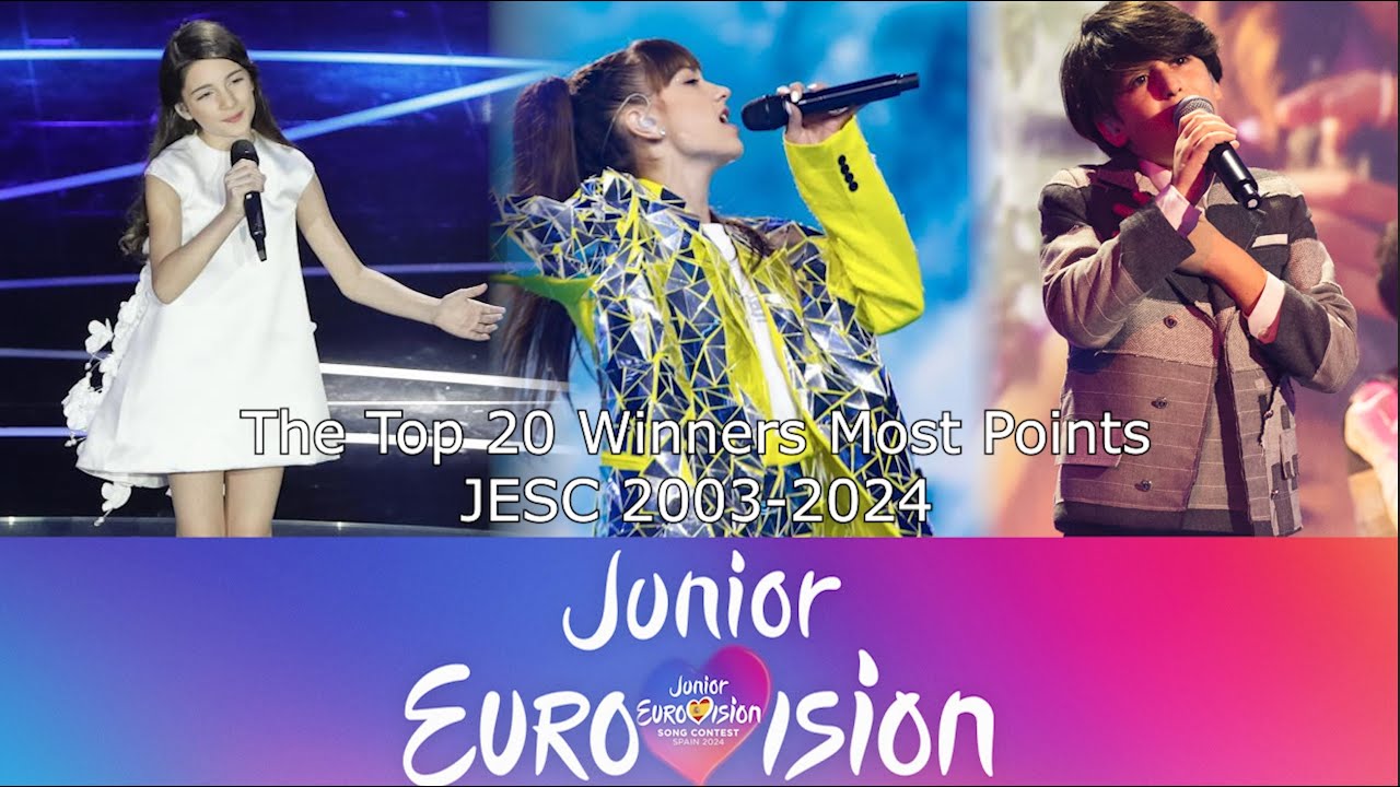 The top 20 most points received by JESC Winners | 2003-2024 | - YouTube