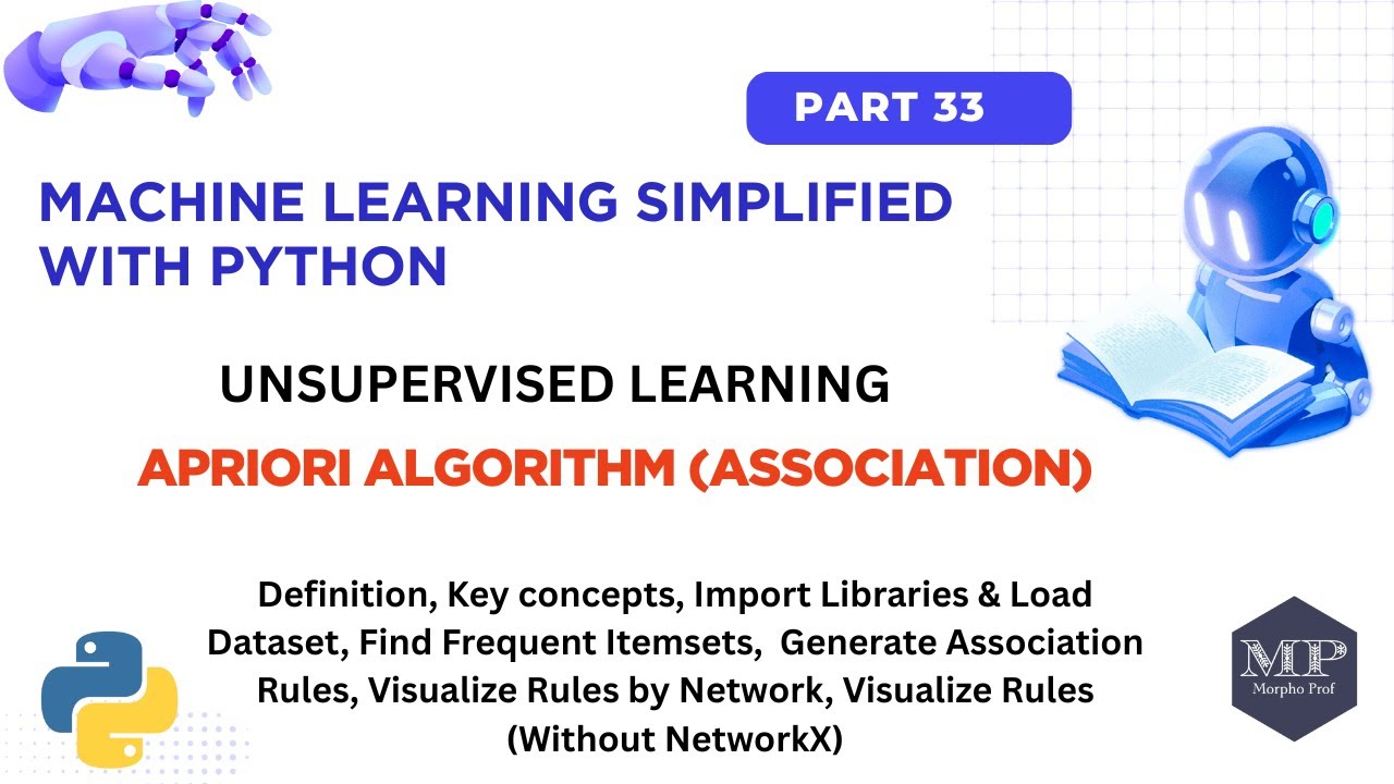 Part 33. Unsupervised Learning: Apriori Algorithm - [Machine Learning Series] - YouTube