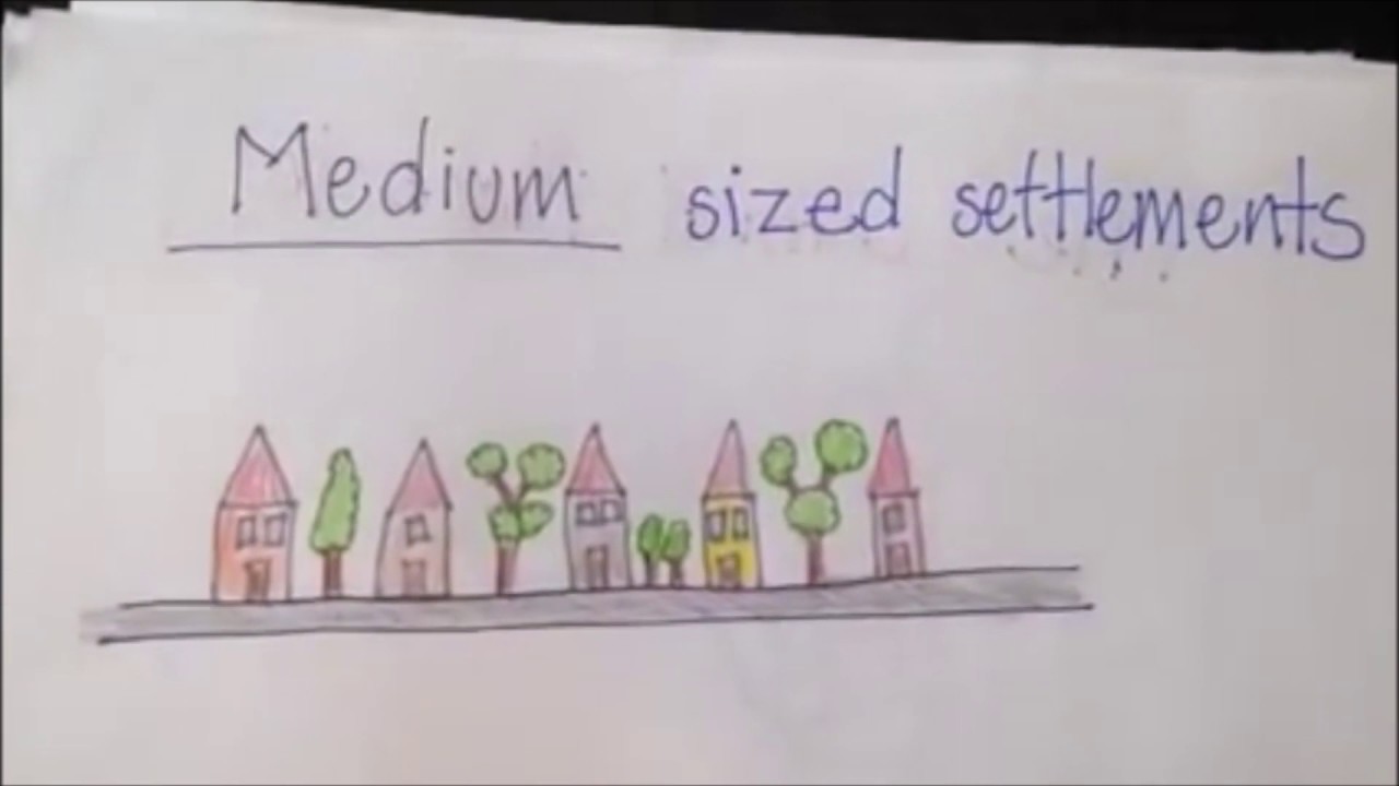 Central Place Theory by Walter Christaller - YouTube