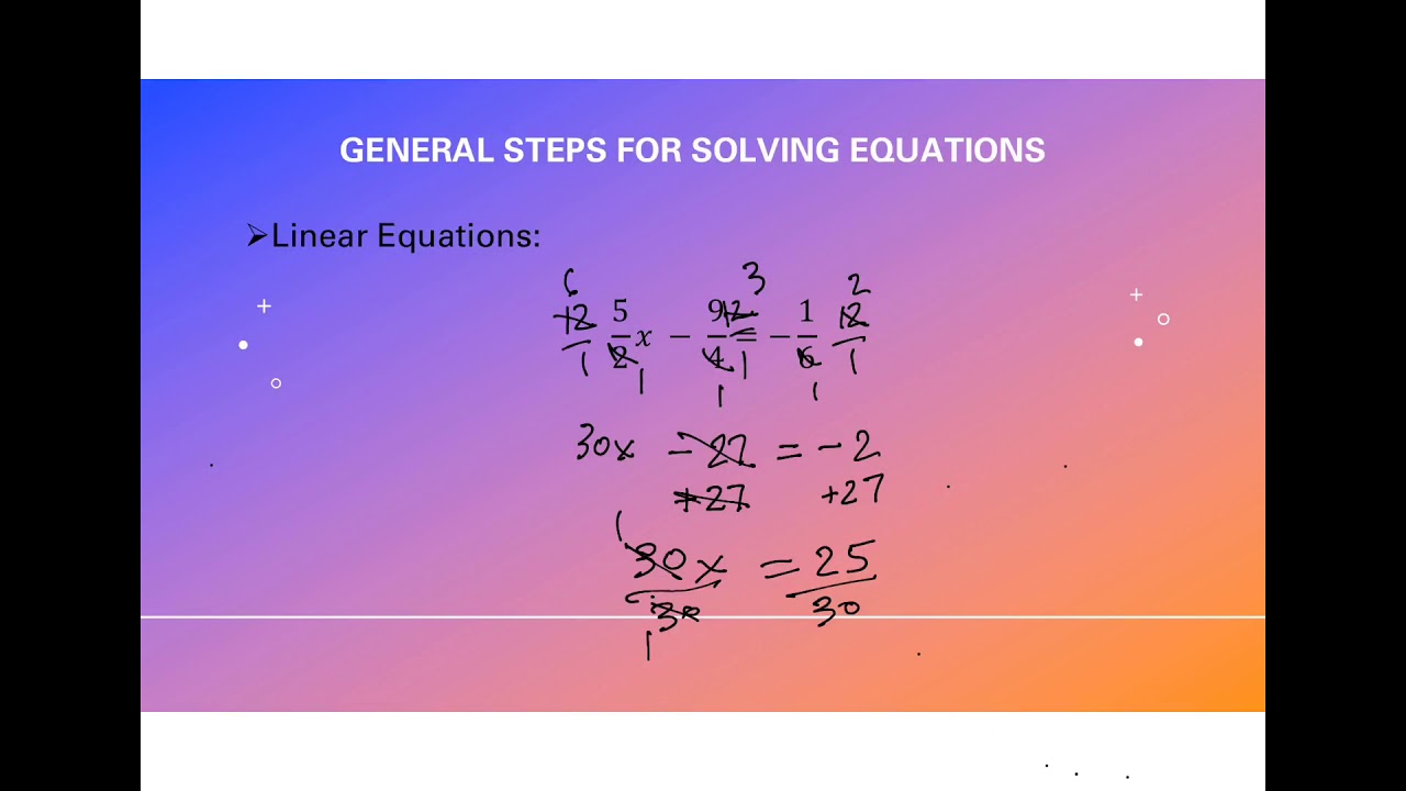 Evaluating and Solving With Basic Function Types - YouTube