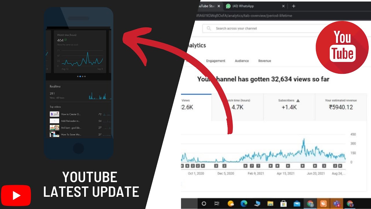 YouTube Studio App New Update for Mobile Users|| Subscribers, Watchtime ...