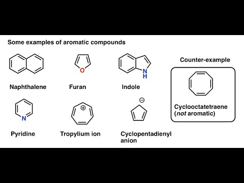 Aromatic Compounds and Huckel's Rule for CSIR-NET by Malik sir - YouTube
