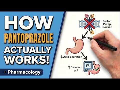 Pantoprazole in 14 Minutes: Mechanism, Dosing, Side Effects & Clinical Pearls