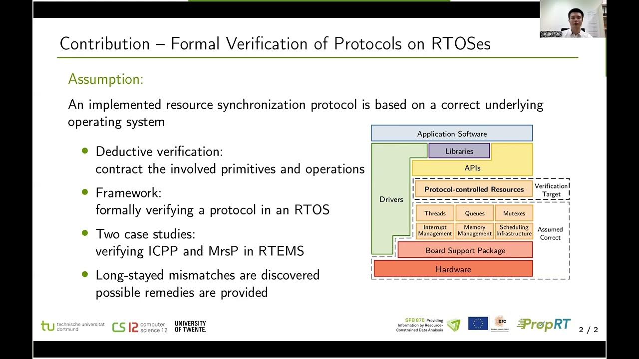 Formal Verification of Resource Synchronization Protocol Implementations: A Case Study in RTEMS ...