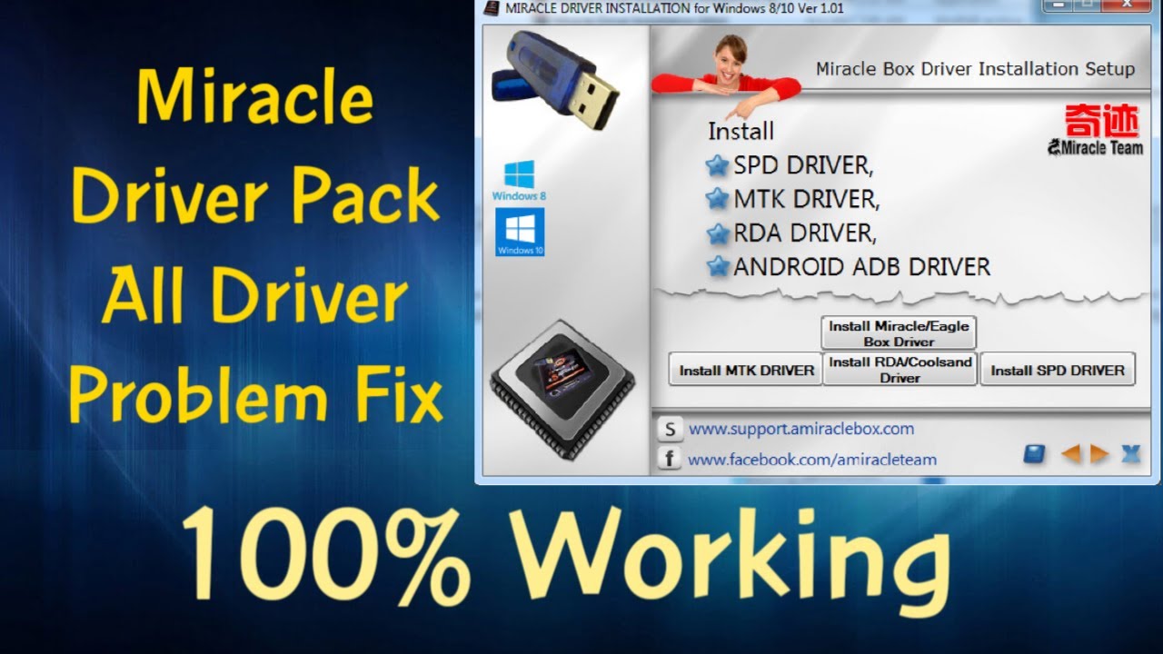 Miracle Driver Installation 1.00 Driver Pack All Driver Problem Fix ...