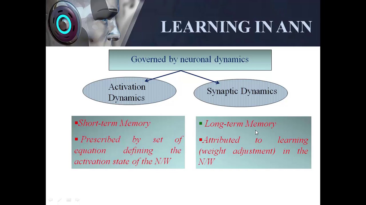 Learning in Neural Networks - YouTube