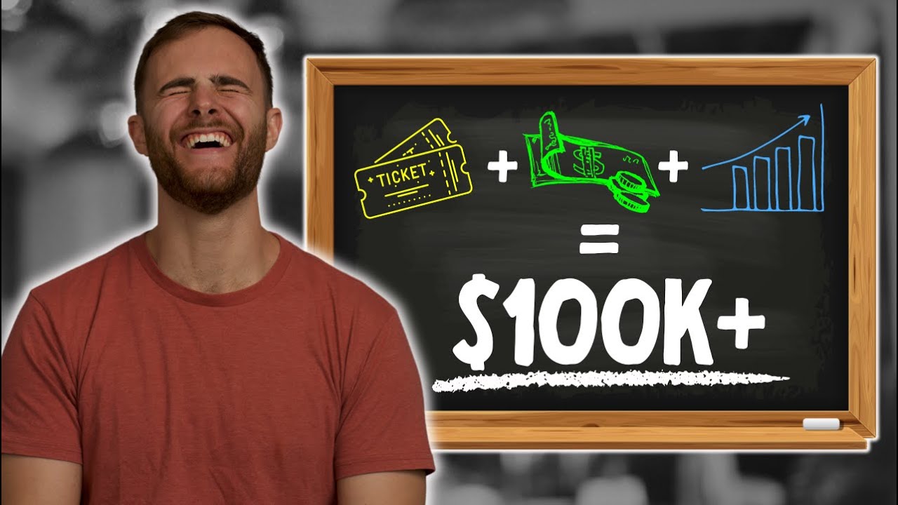 The Online Personal Training Business Model - YouTube