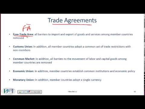 2017 Level I CFA Economics: International Trade & Capital Flows Summary - YouTube