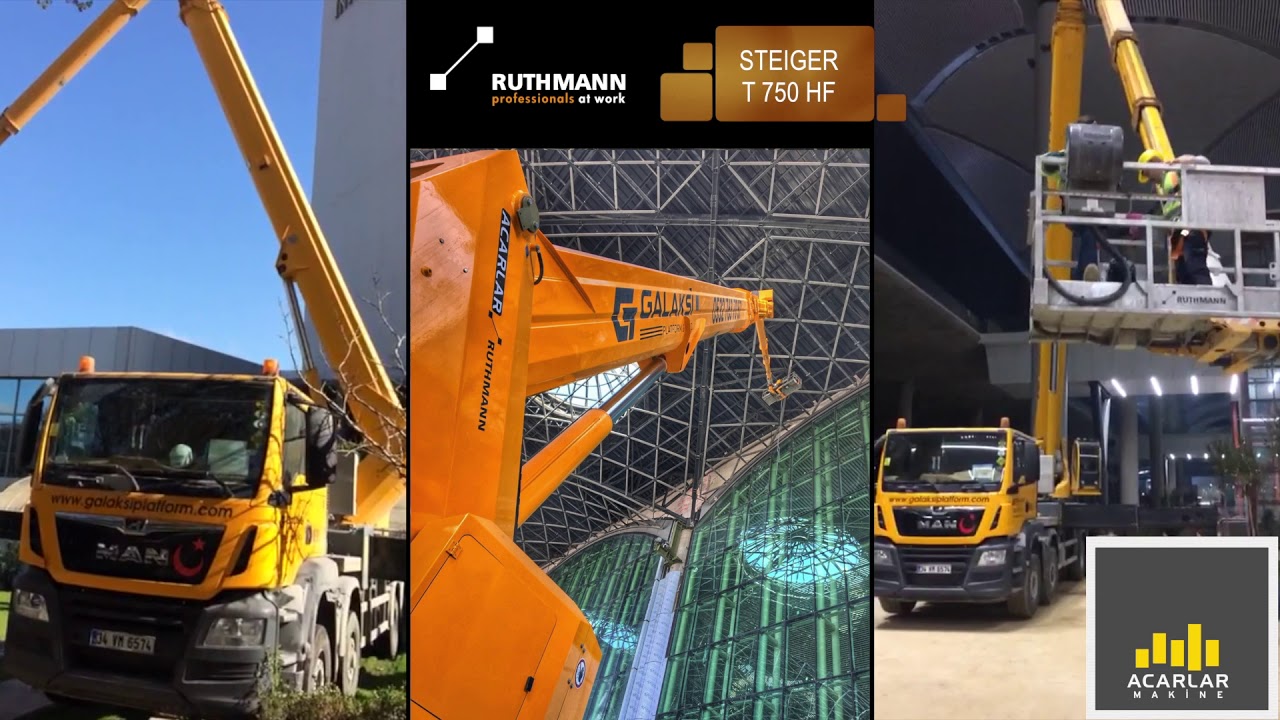 RUTHMANN - YouTube