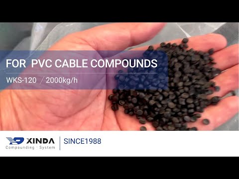 WKS-120 Co Kneader for PVC Cable Compounds 2000kg/h - YouTube