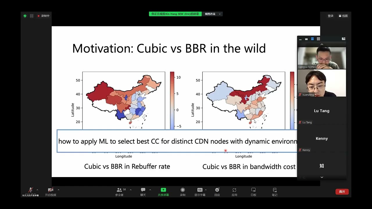 SIGCOMM Paper Reading Group - Episode 17 (Learning-Driven CC) - YouTube